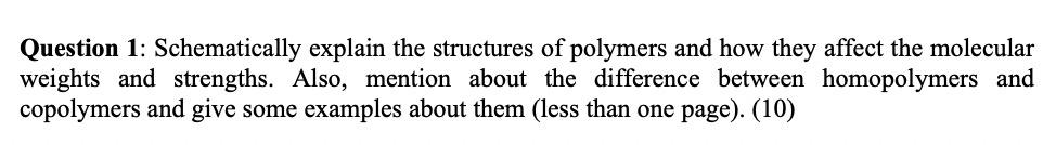 Solved Question 1: Schematically explain the structures of | Chegg.com