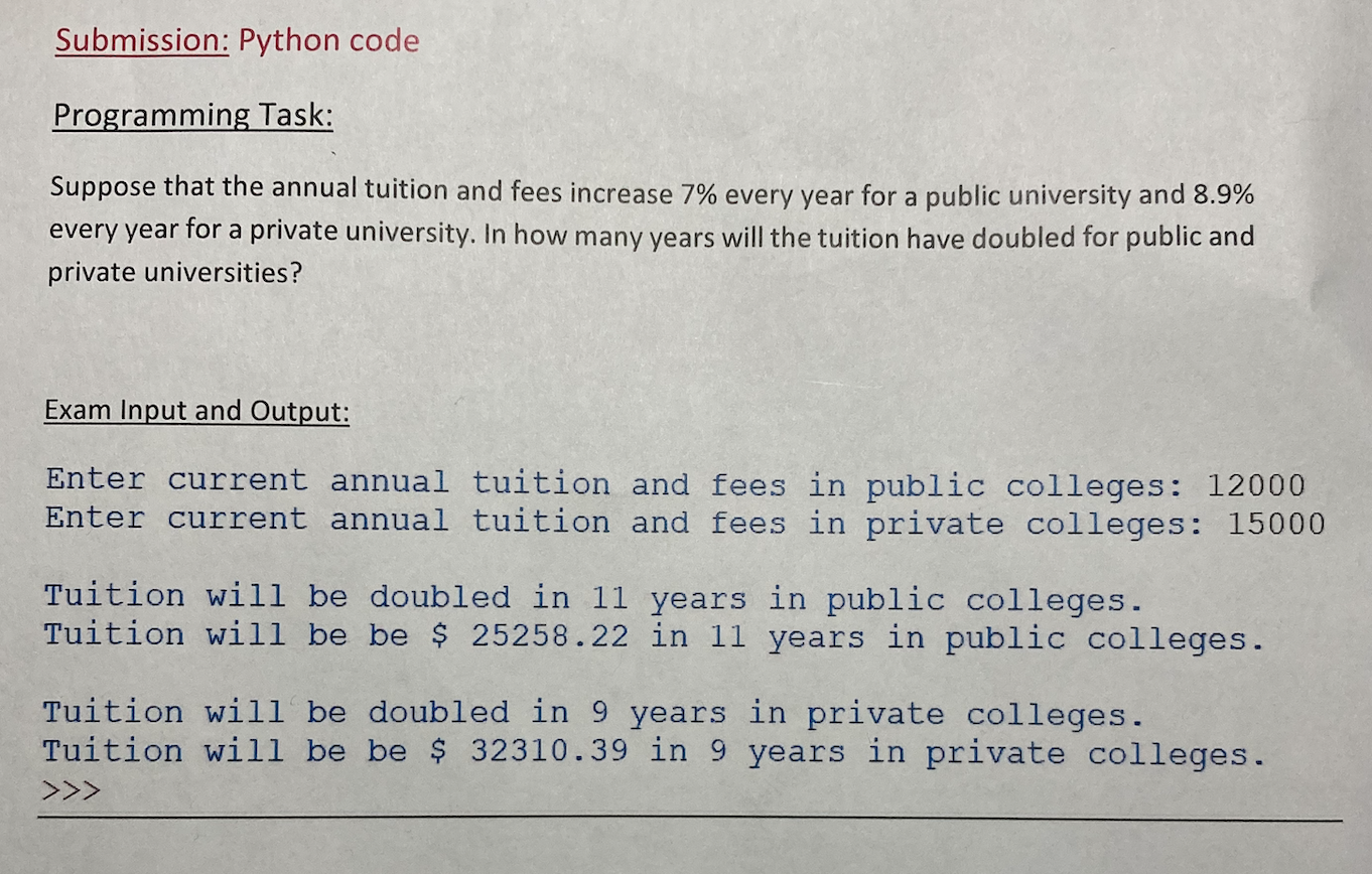 Solved Submission: Python code Programming Task: Suppose | Chegg.com