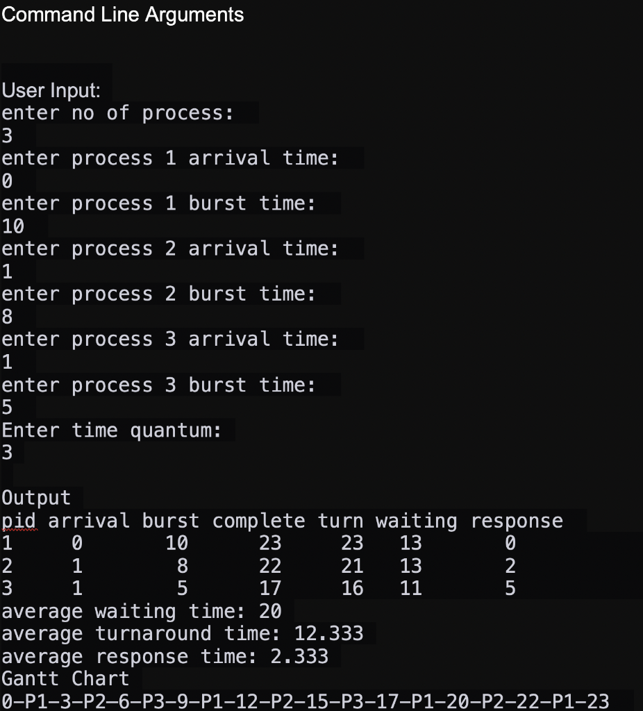 Solved JAVA- Create a round robin cpu algorithm that outputs | Chegg.com