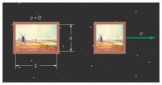 Solved A rectangular painting is 135 cm wide and 77.7 cm | Chegg.com