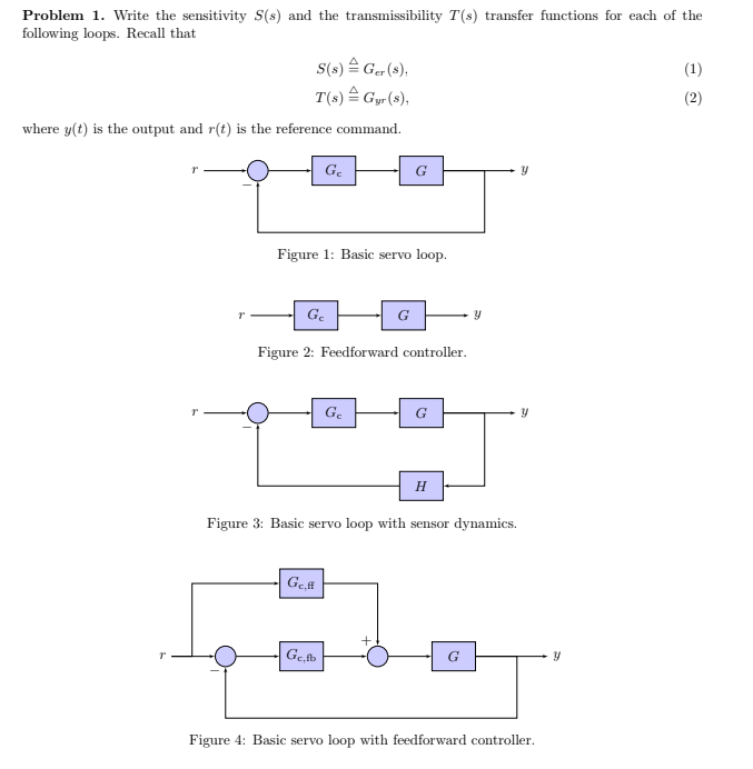 Solved Write the sensitivity S(s) and the transmissibility | Chegg.com