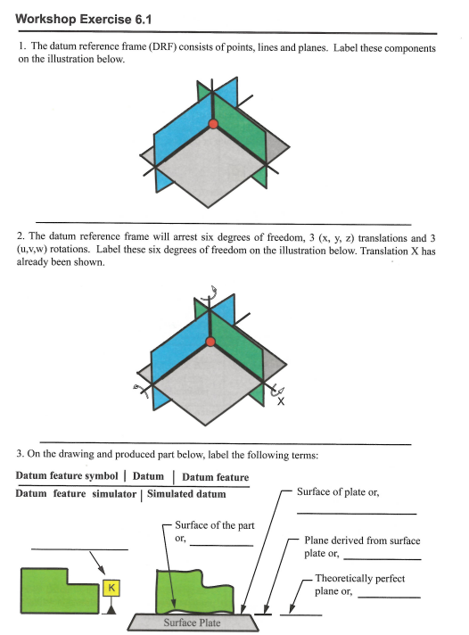 Solved 1. The datum reference frame (DRF) consists of | Chegg.com