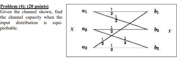 Solved Problem (4): (20 points) Given the channel shown, | Chegg.com