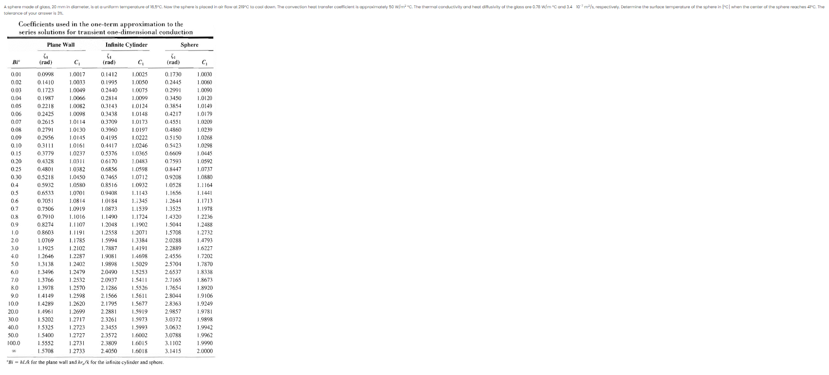 Solved \begin{tabular}{cc} \\ \hline \end{tabular} | Chegg.com