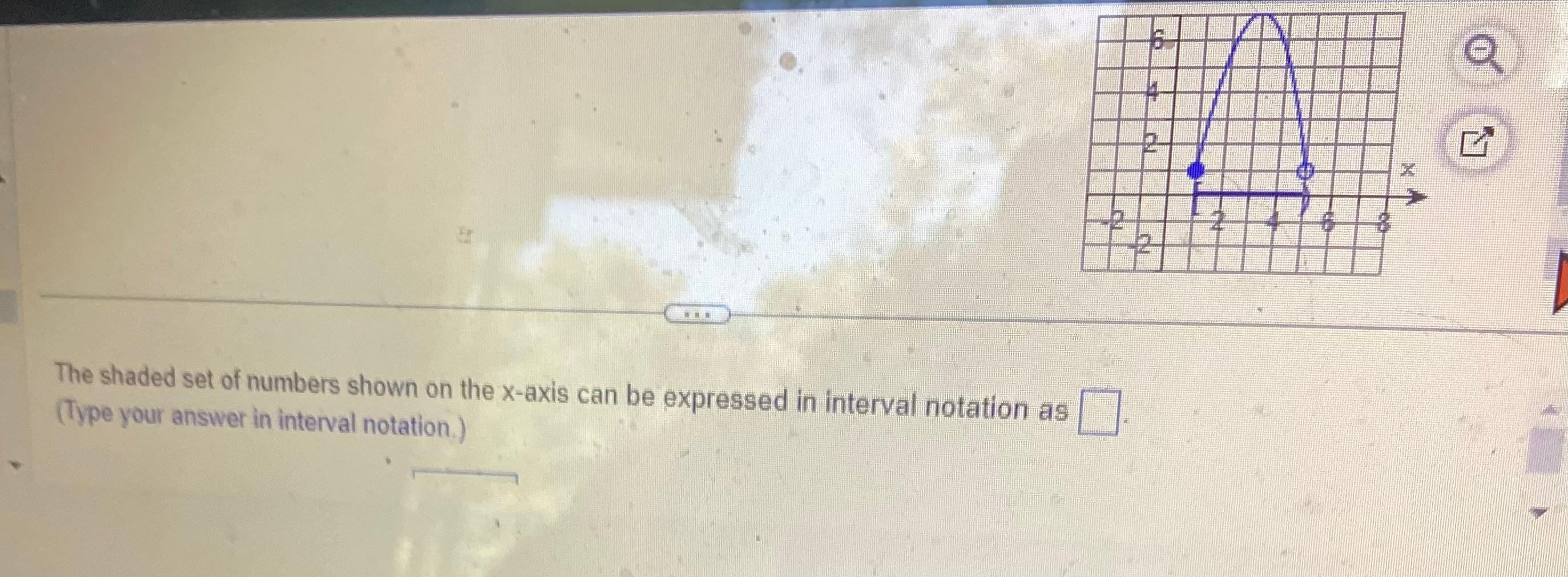 Solved The shaded set of numbers shown on the x-axis can be | Chegg.com