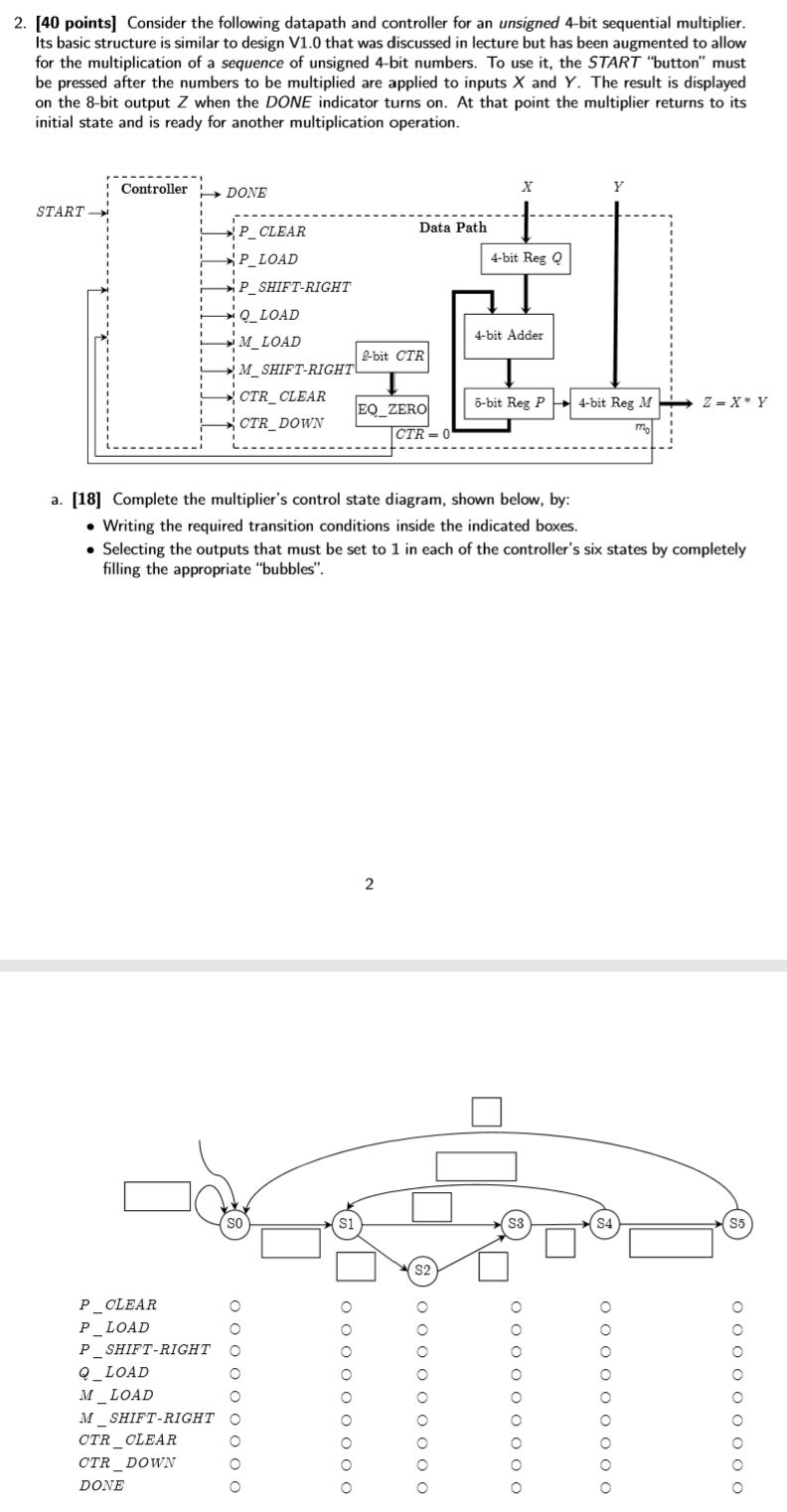 2. [40 points) Consider the following datapath and | Chegg.com
