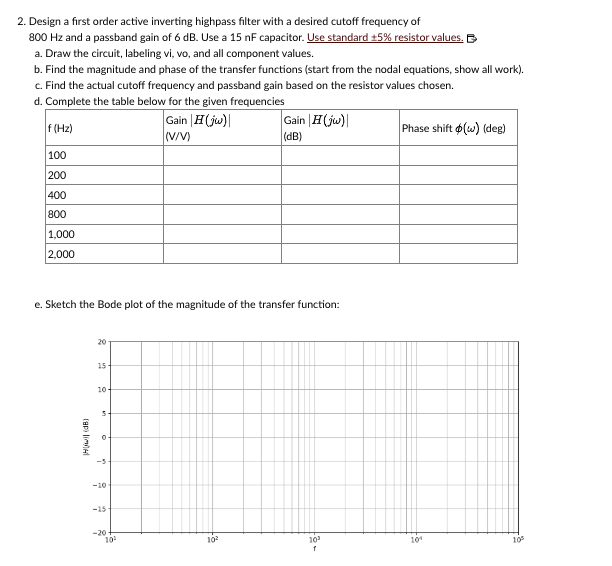 Solved 2. Design a first order active inverting highpass | Chegg.com