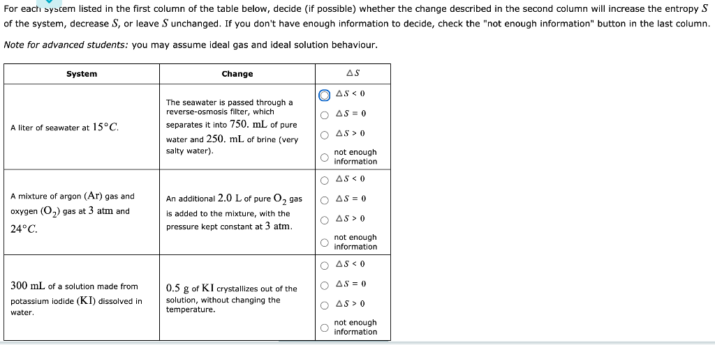 Using the thermodynamic information in the ALEKS Data | Chegg.com