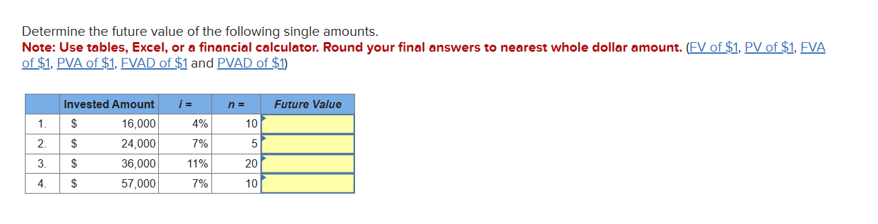Solved Determine the future value of the following single | Chegg.com