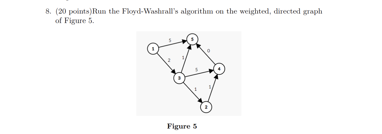 Solved 8. (20 points) Run the Floyd-Washrall's algorithm on | Chegg.com