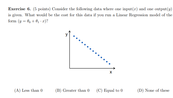 Solved Exercise 6. (5 points) Consider the following data | Chegg.com