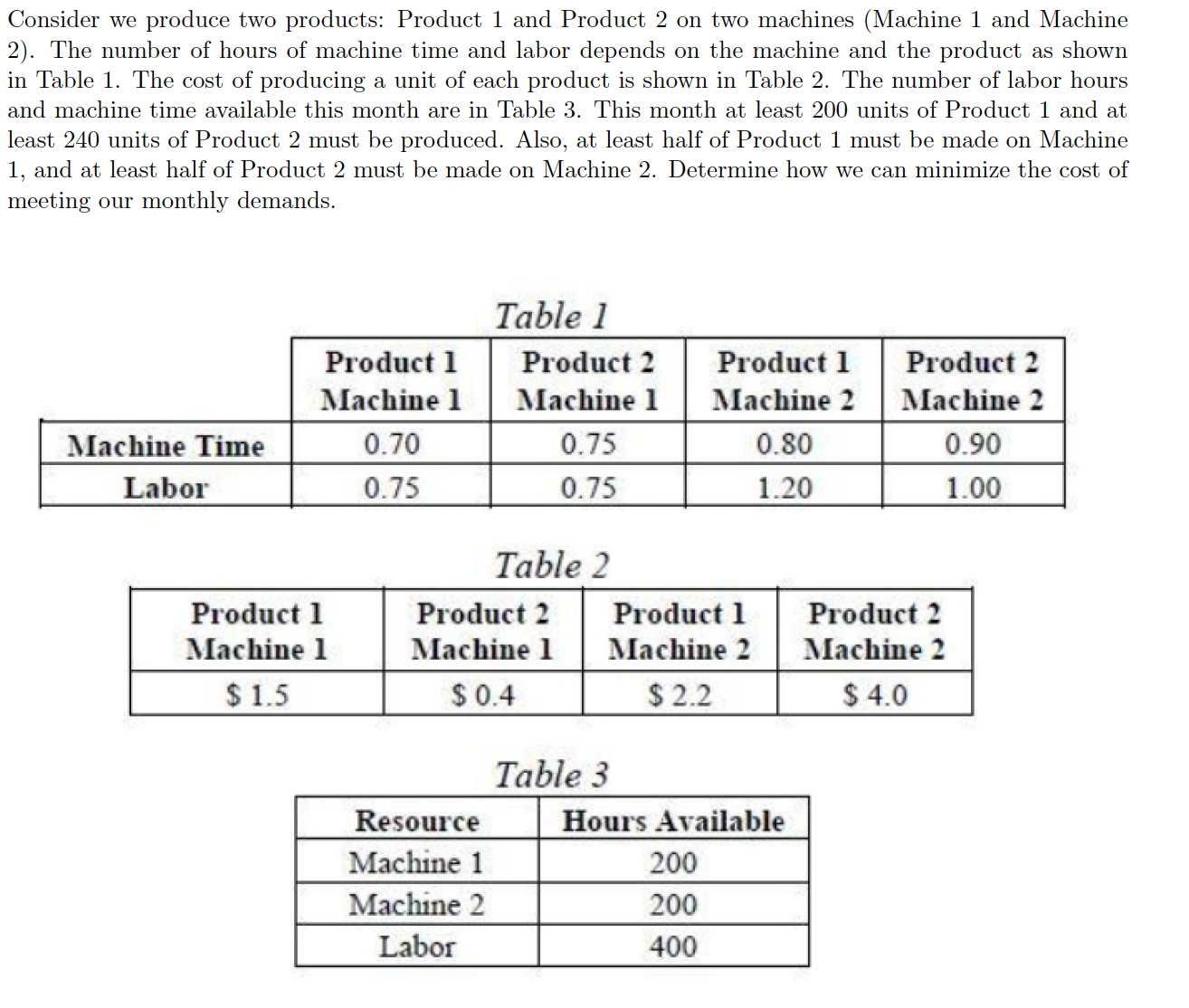 Solved Consider we produce two products: Product 1 and | Chegg.com