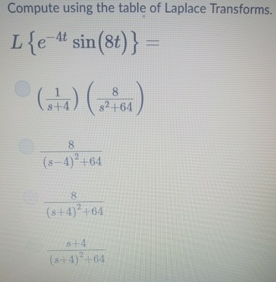 Solved Compute using the table of Laplace Transforms. L eSt | Chegg.com