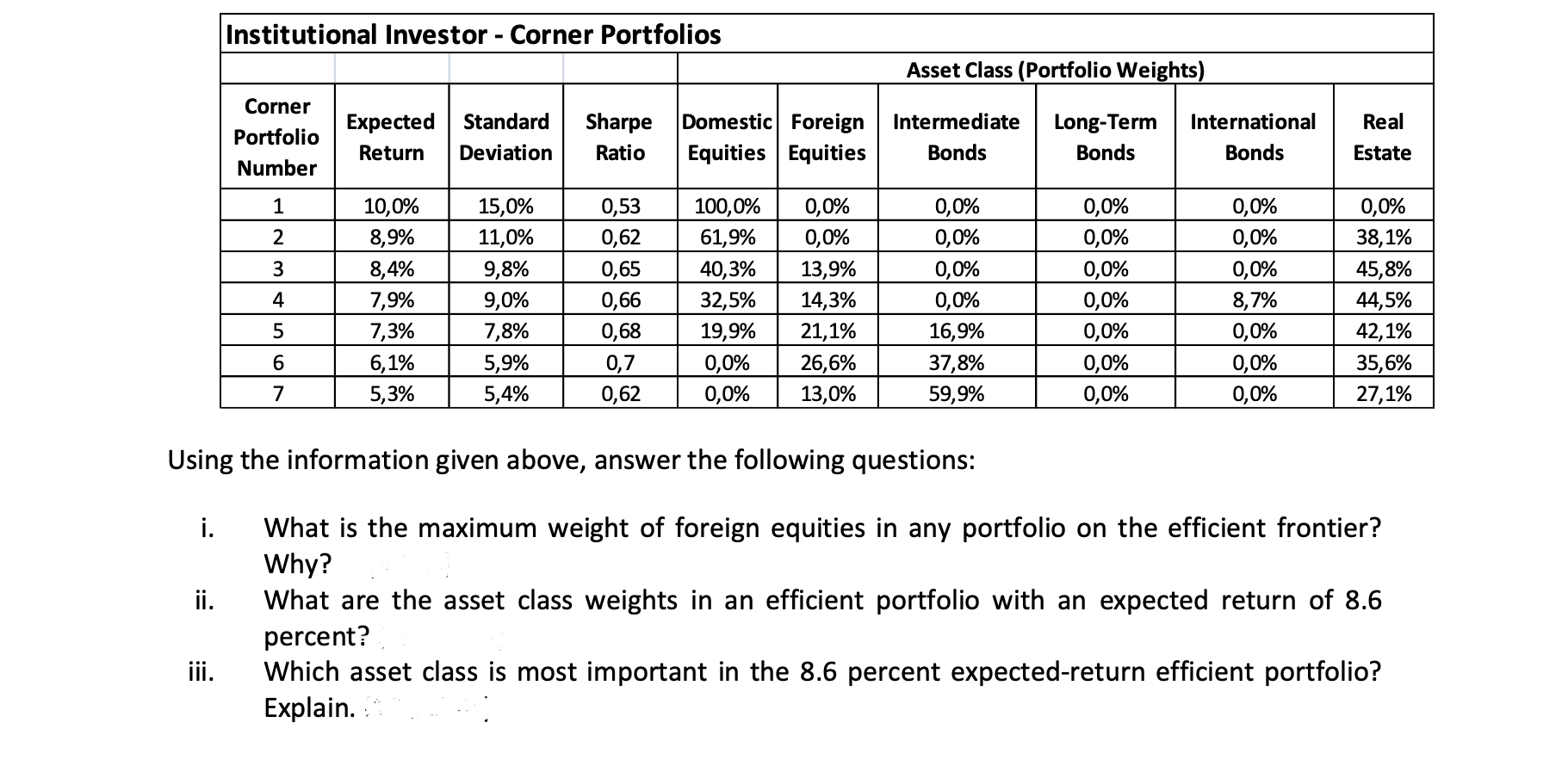 Using the information given above, answer the | Chegg.com