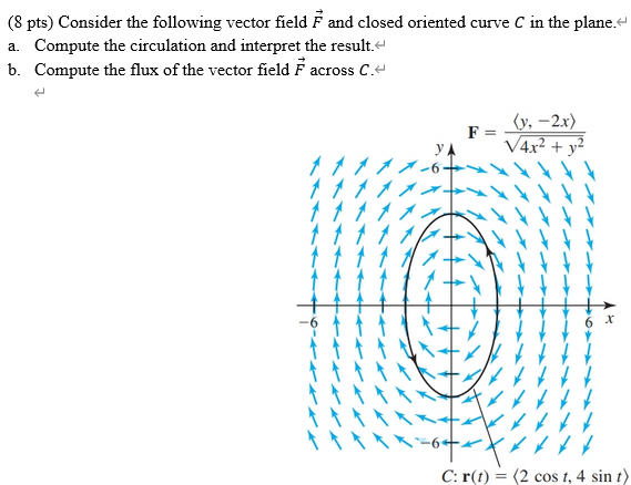 Solved (8 pts) Consider the following vector field F and | Chegg.com