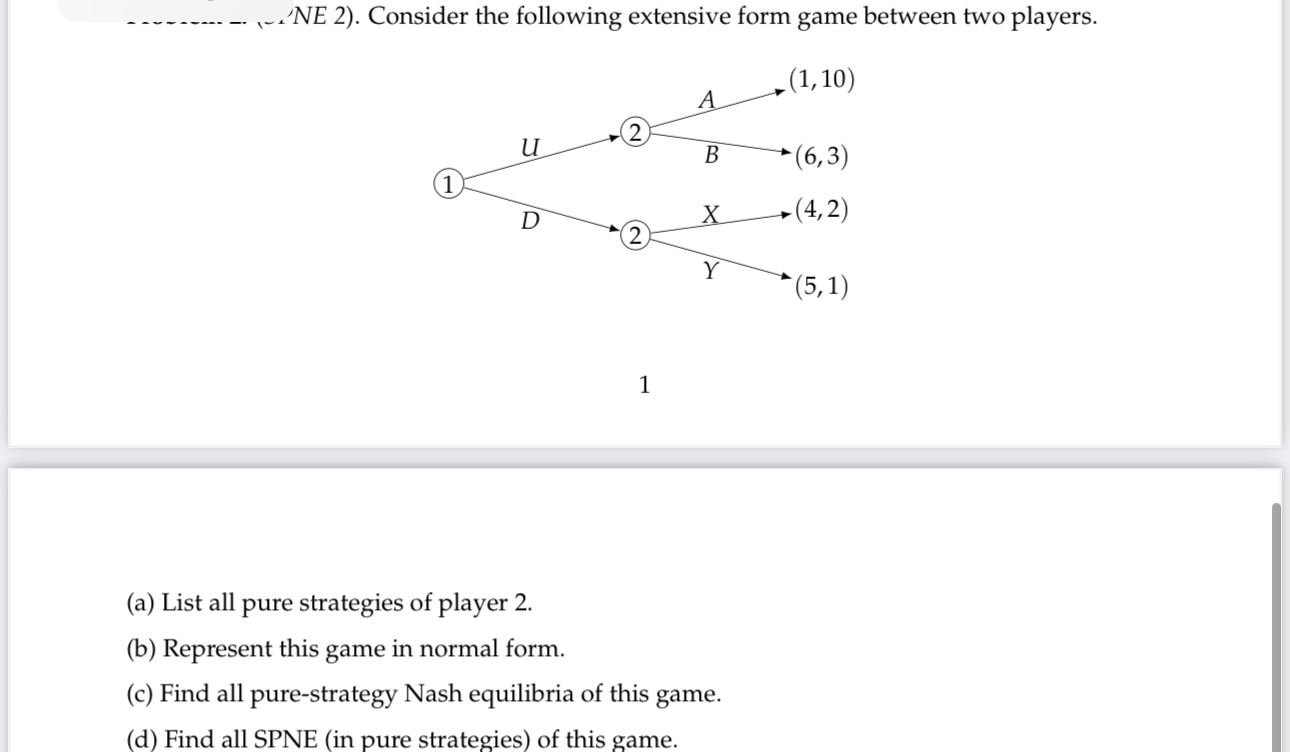 Solved (a) List all pure strategies of player 2. (b) | Chegg.com