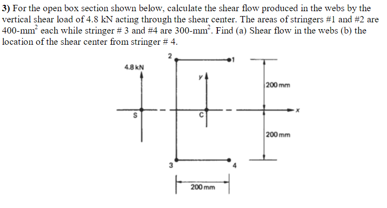 3) For the open box section shown below, calculate | Chegg.com