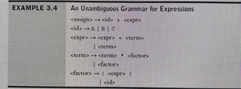 Solved Using the grammar in Example 3.4, show a parse tree | Chegg.com