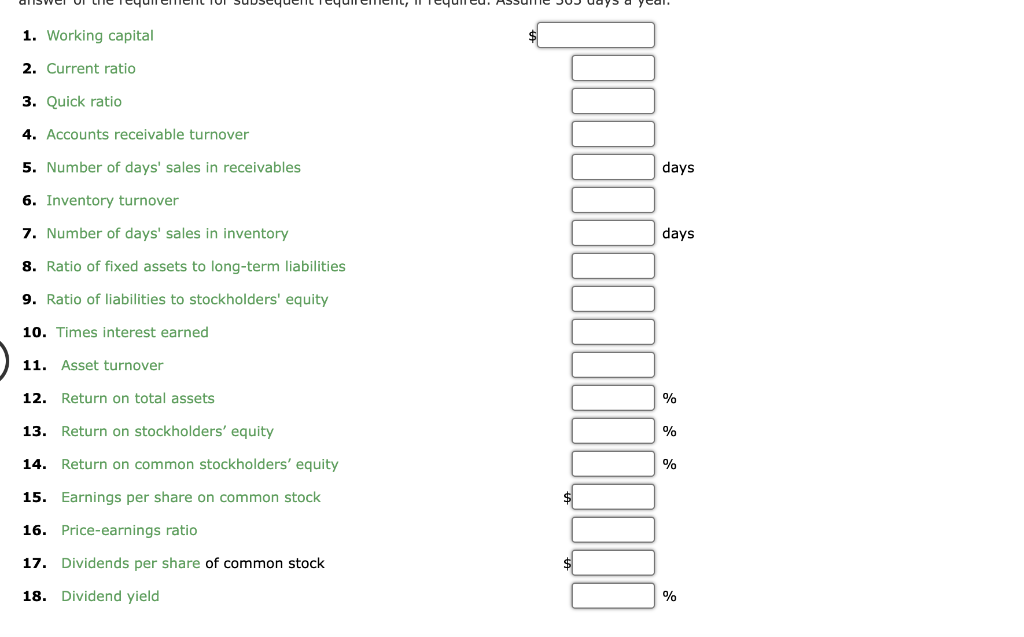 Solved Measures of liquidity, Solvency and Profitability The | Chegg.com