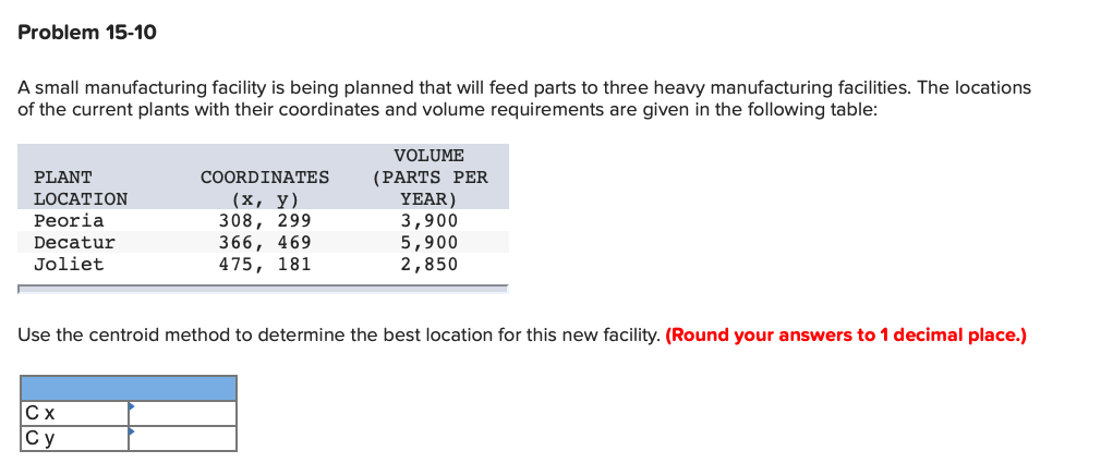 Solved Problem 15-10 A small manufacturing facility is being | Chegg.com