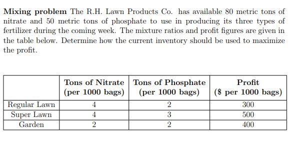 Solved Mixing problem The R.H. ﻿Lawn Products Co. ﻿has | Chegg.com