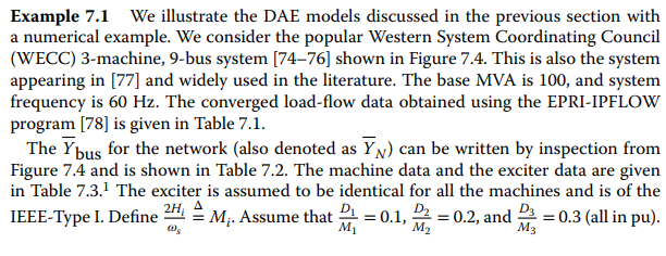 Solved Example 7.1 We illustrate the DAE models discussed in | Chegg.com