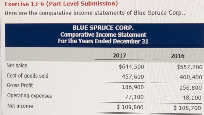 Solved Exercise 13-6 (Part Level Submission) Here are the | Chegg.com