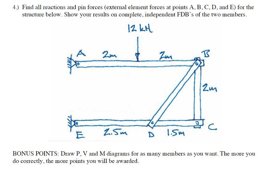 Solved 4.) Find all reactions and pin forces (external | Chegg.com