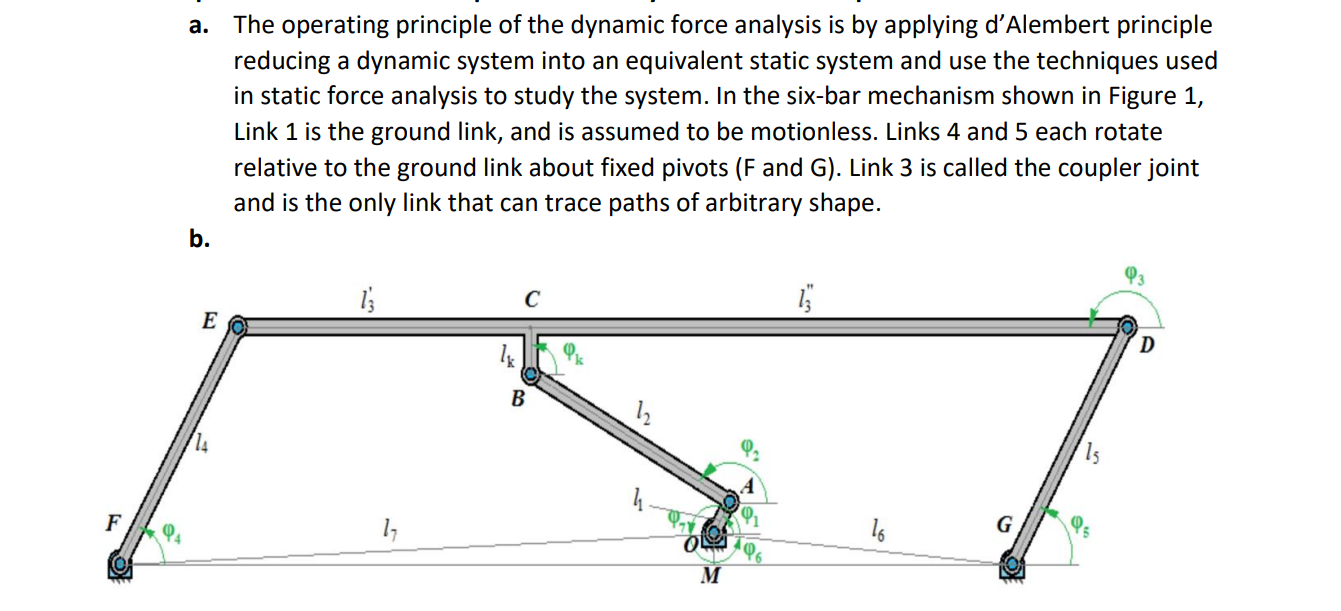 a. The operating principle of the dynamic force | Chegg.com