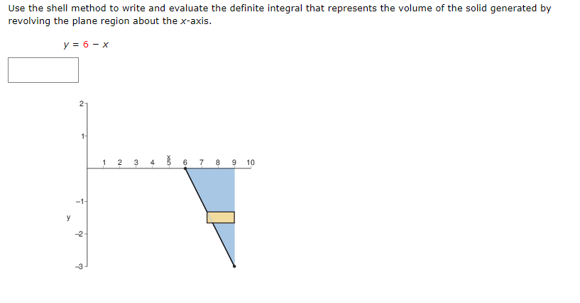 Solved Use The Shell Method To Write And Evaluate The