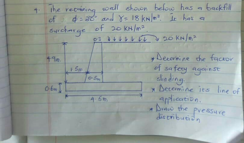 Solved 4 the recrining wall shoen below has bacfil sucharge | Chegg.com