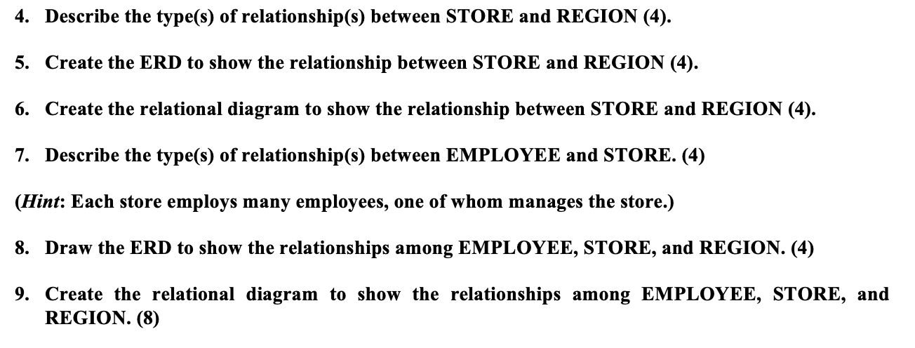 Solved Table name: STORE Table name: REGION1. For each | Chegg.com