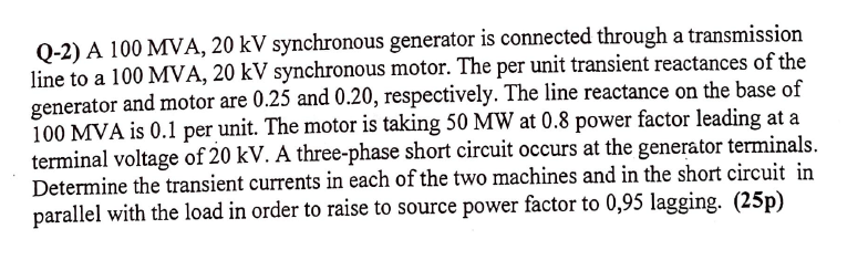 Solved Q-2) A 100 MVA, 20 kV synchronous generator is | Chegg.com