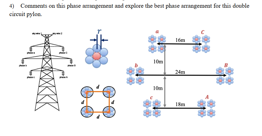 Solved 4) Comments on this phase arrangement and explore the | Chegg.com