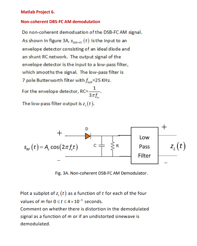 Matlab Project 6. Non-coherent DBS-FC AM demodulation | Chegg.com