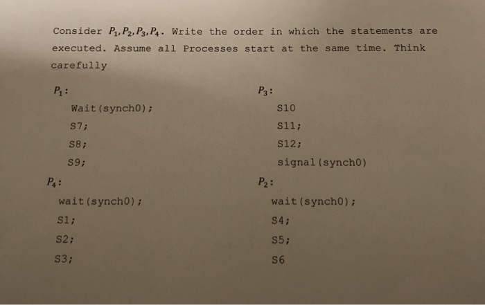 Solved Consider P, P2, P3, P4. Write the order in which the | Chegg.com