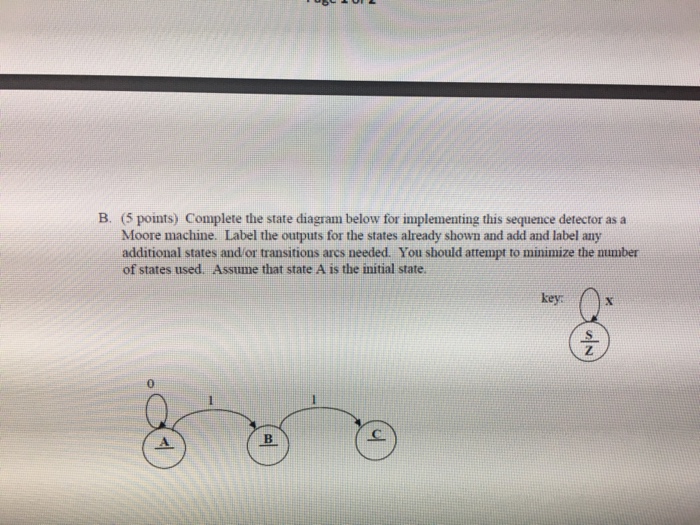 Solved 1. A finite state machine has one input, X, and one | Chegg.com