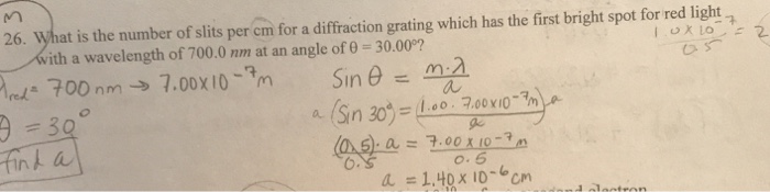 Solved 26. What is the number of slits per cm for a | Chegg.com