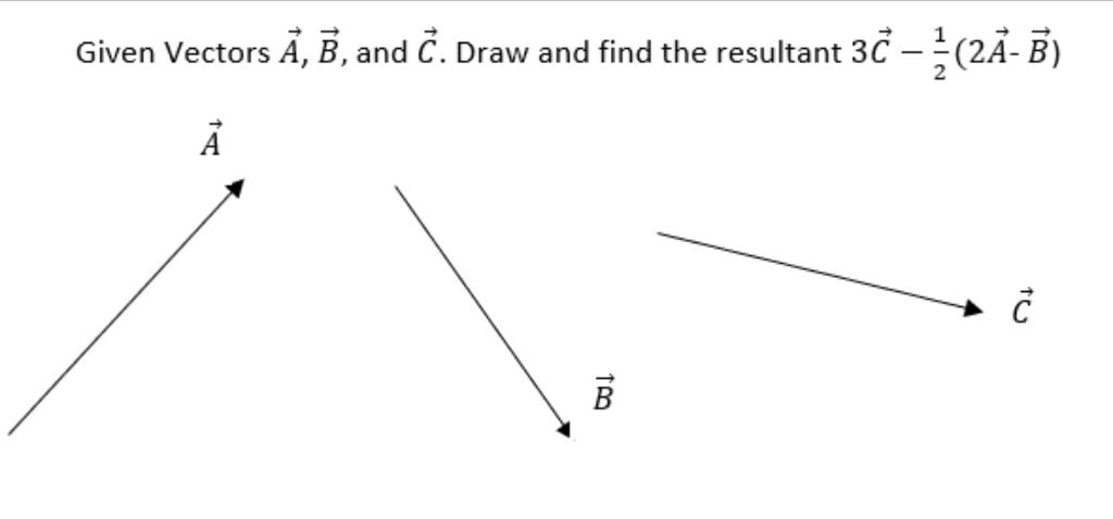Solved Given Vectors A,B, and C. Draw and find the resultant | Chegg.com