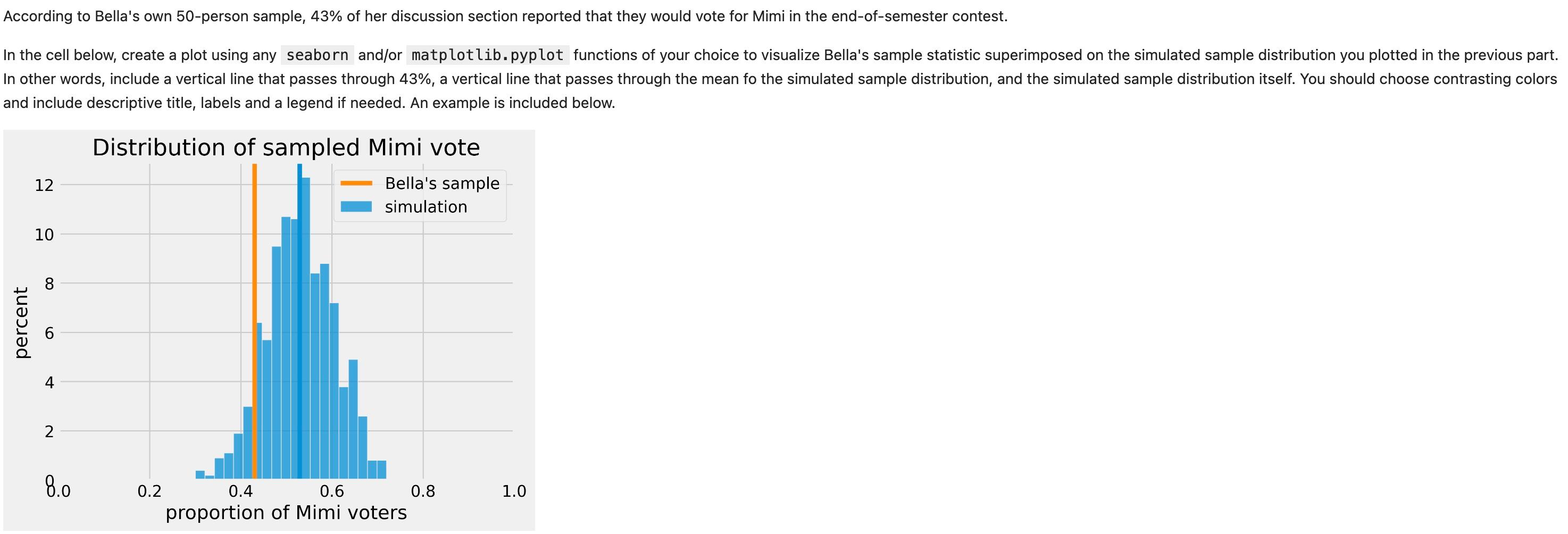 Solved import numpy as np np. random. seed (200) import | Chegg.com