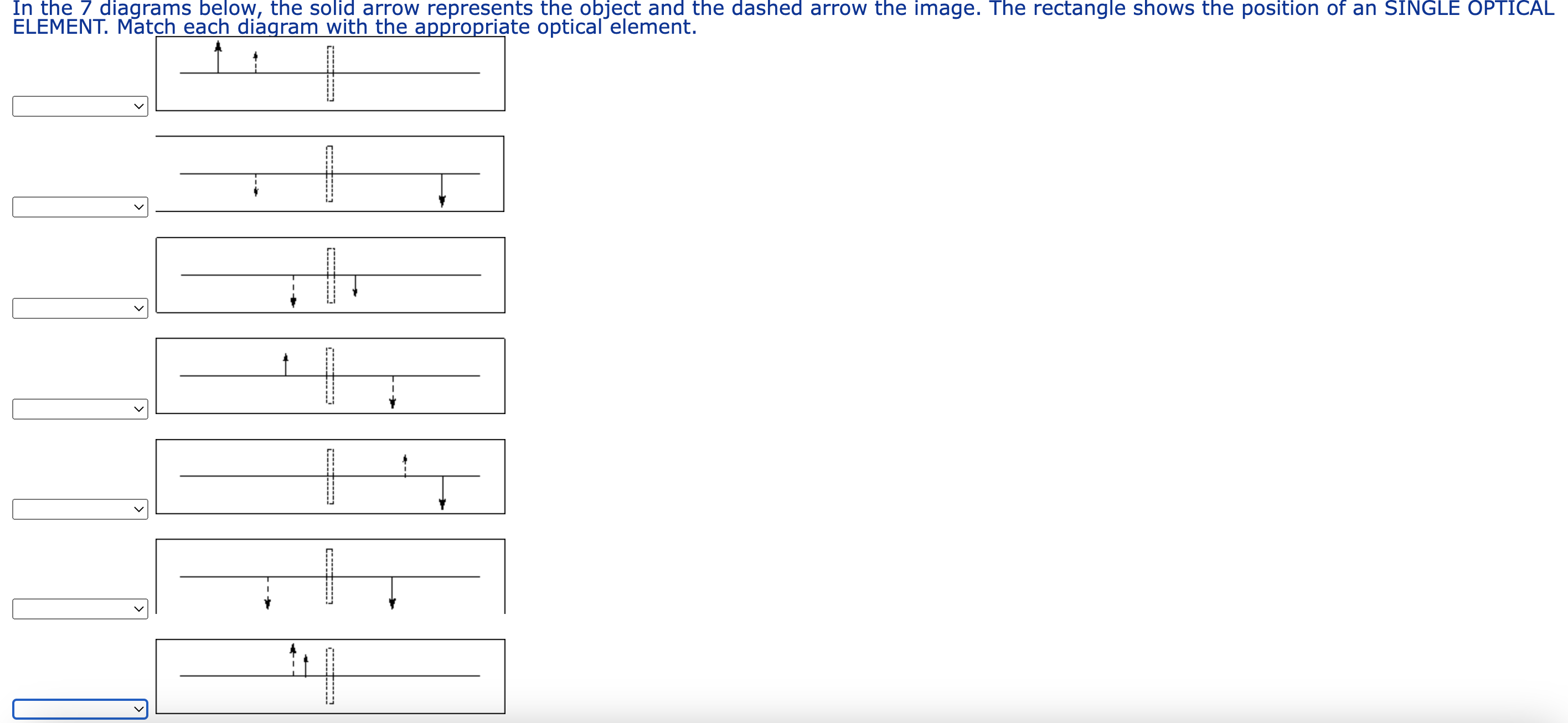 Solved In the 7 diagrams below, the solid arrow represents | Chegg.com