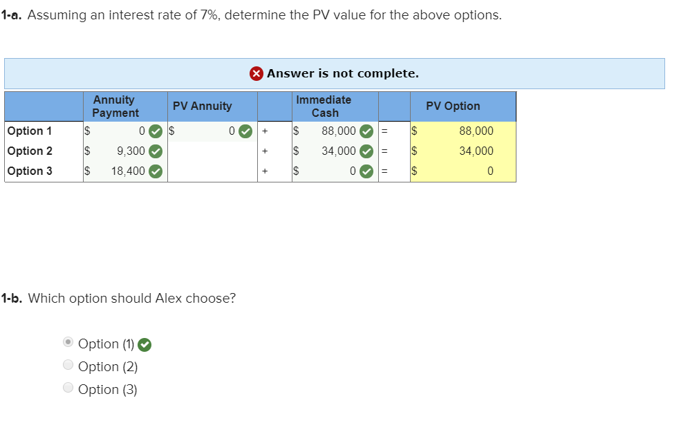 Solved Answer each of the following independent | Chegg.com