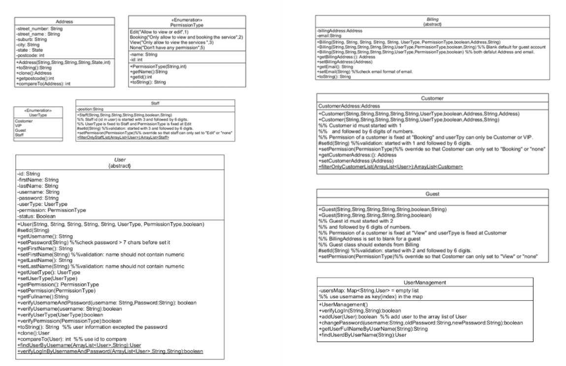 Java swing GUI Assignment 3 I really need help with | Chegg.com