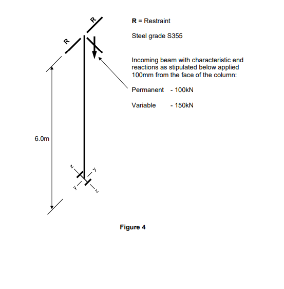 Solved 4. Figure 4 shows a \\( 6.0 \\mathrm{~m} \\) high | Chegg.com