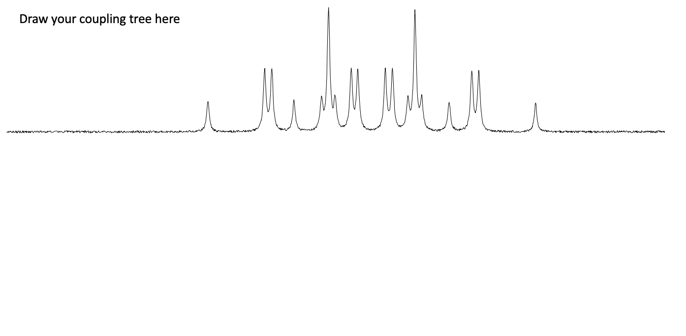 Solved Draw your coupling tree here | Chegg.com
