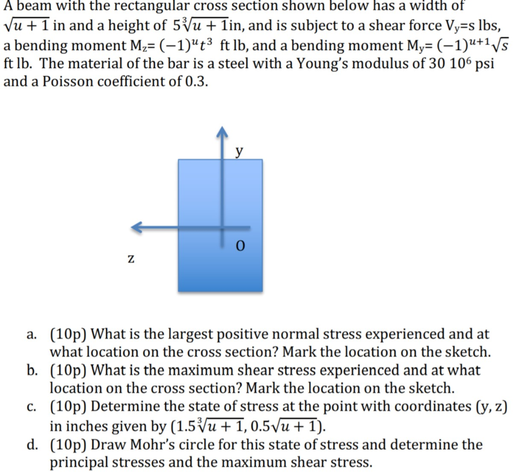 Solved A beam with the rectangular cross section shown below | Chegg.com