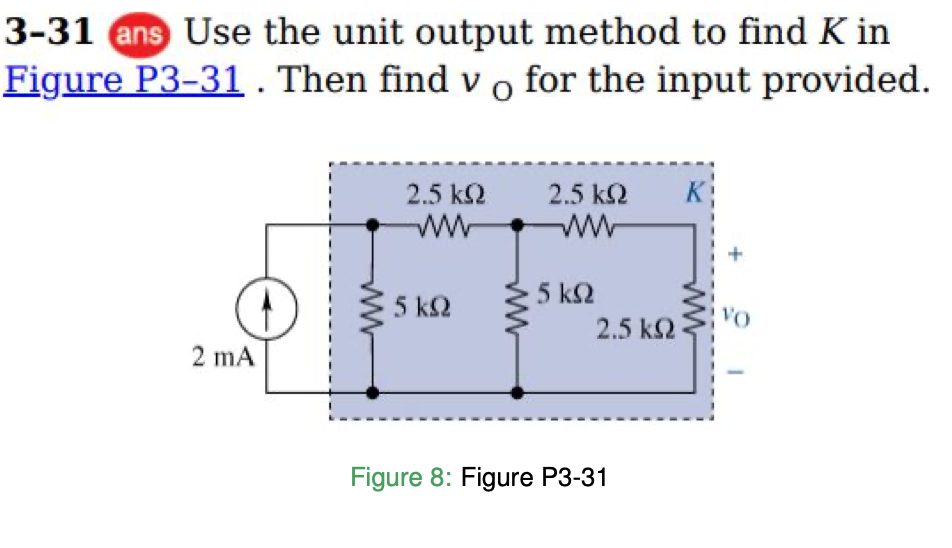 Solved 3 31 ﻿ans Use The Unit Output Method To Find K ﻿in