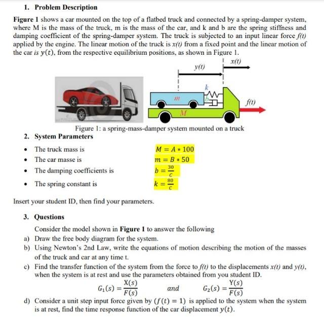 Solved 1. Problem Description Figure I shows a car mounted | Chegg.com
