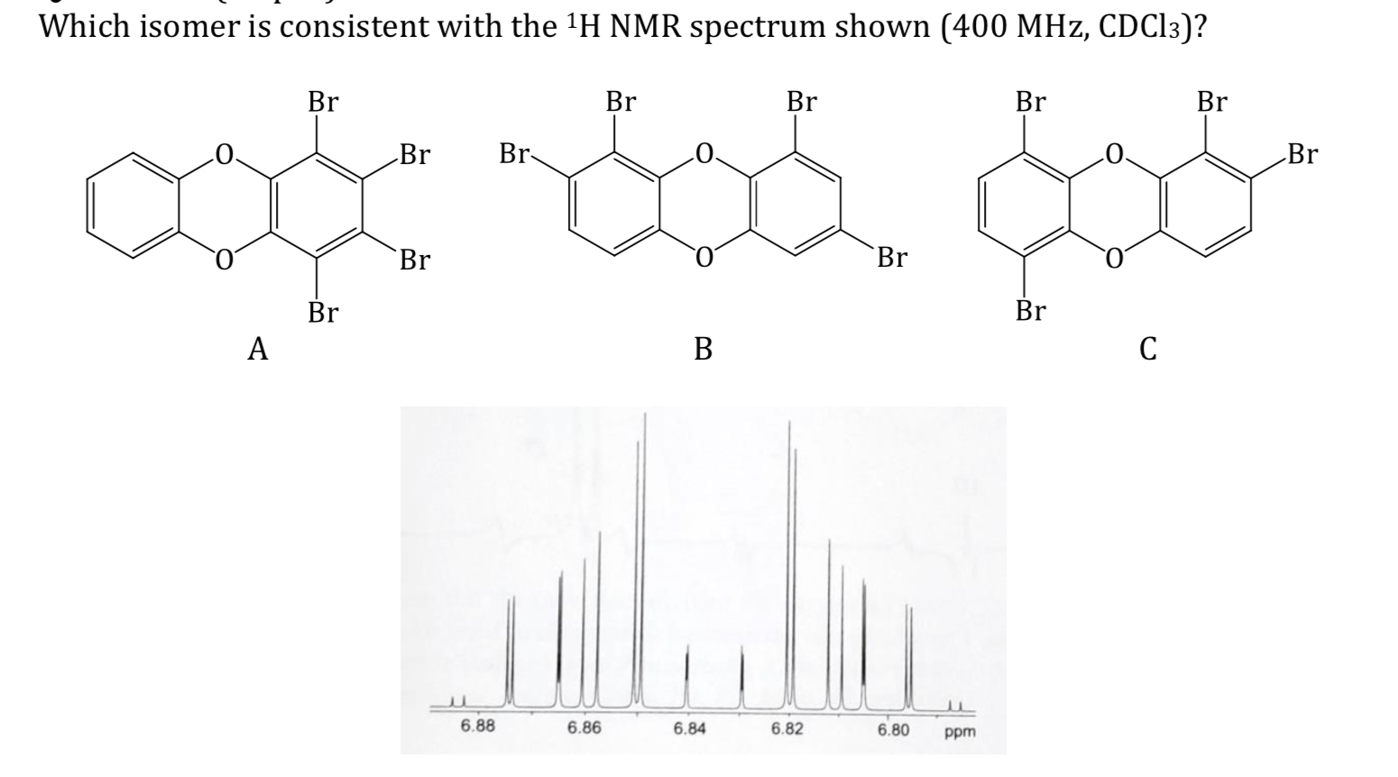 Solved Which isomer is consistent with the 1H NMR spectrum | Chegg.com