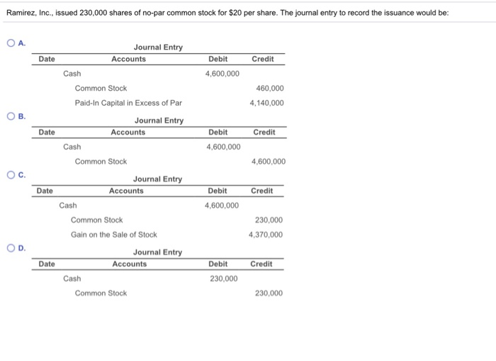 Solved Ramirez, Inc., issued 230,000 shares of no-par common | Chegg.com